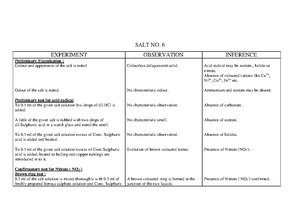 Chemistry investigatory project xii on toothpaste analysis - CHEMISTRY ...