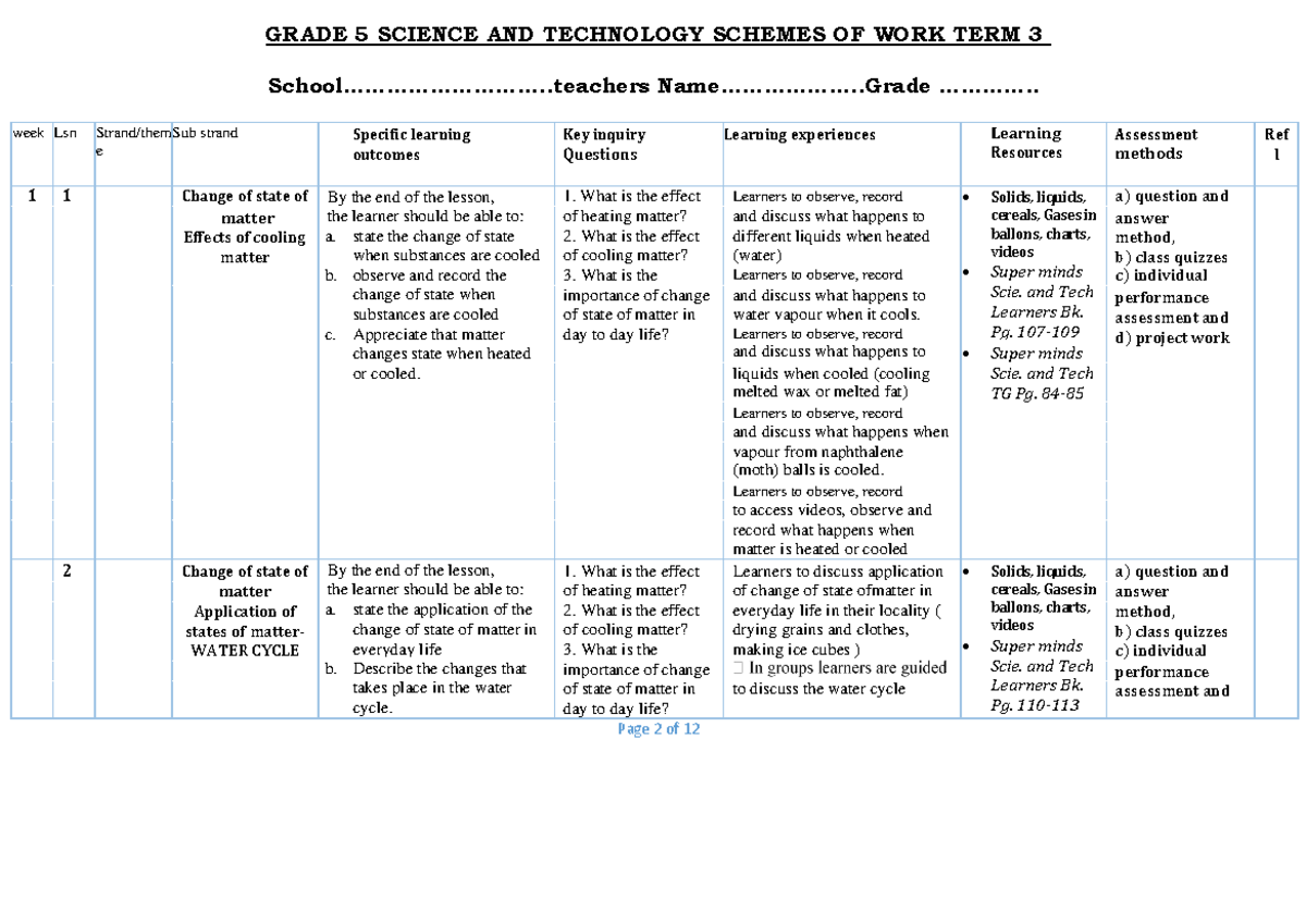 Grade 5 TERM 3 Science Schemes superminds - GRADE 5 SCIENCE AND ...