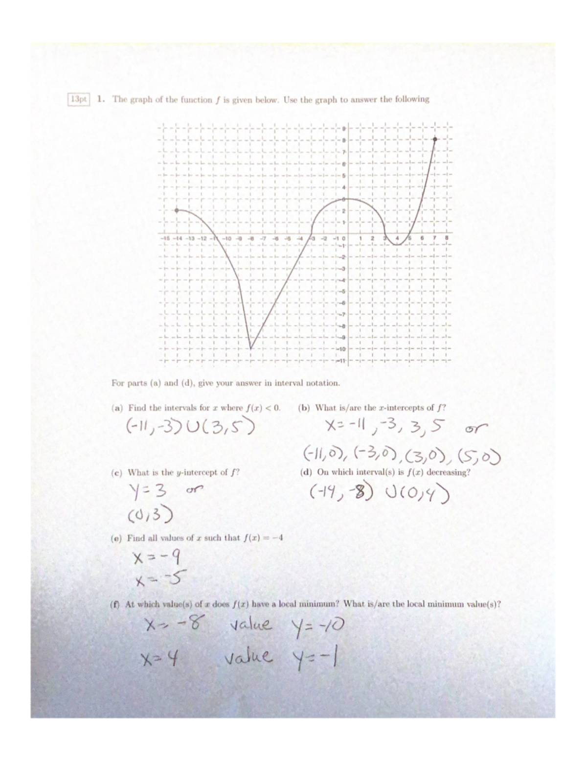 Test 1 Solutions - Precalc Test - Temple University - 1022 - Studocu
