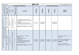 Chapter 6 Test Bank ( Performance Management and Appraisal ) 2 - 1 ...