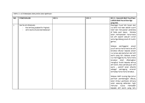Definisi Ekuiti - DEFINISI EKUITI Sejarah kewujudan ekuiti bertujuan ...