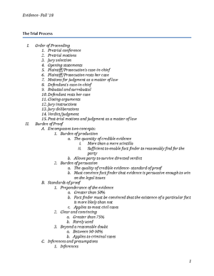 Evidence-checklist-chill - Christin Hill Bar Review IS THE EVIDENCE ...
