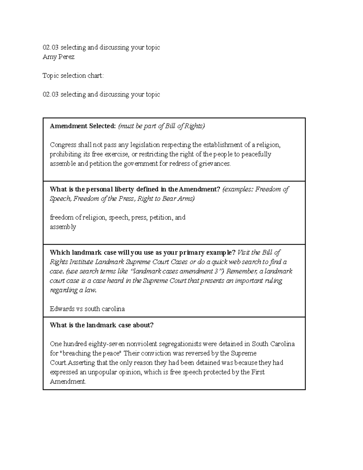 02.03 selecting and discussing your topic - 02 selecting and discussing ...