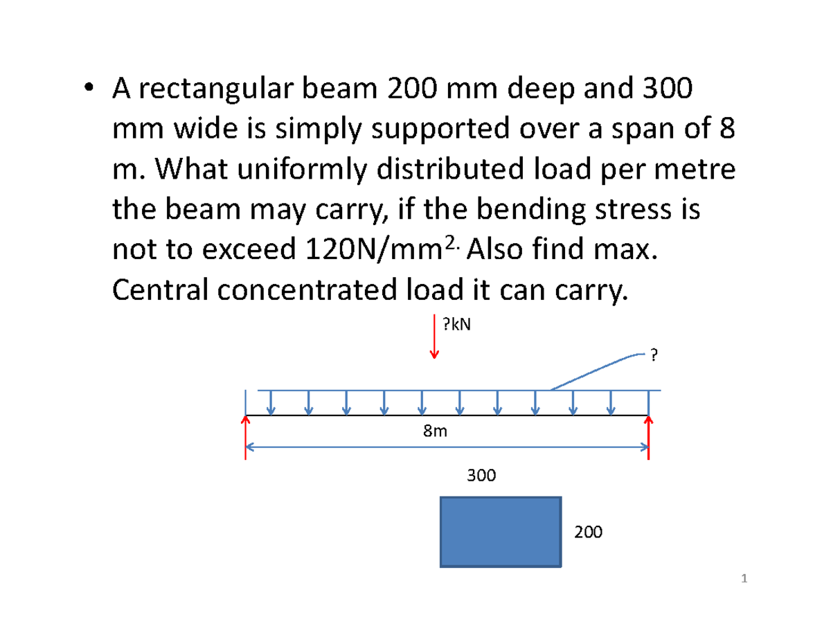 Bmodule composite and uniform strength bams - A rectangular beam 200 mm ...