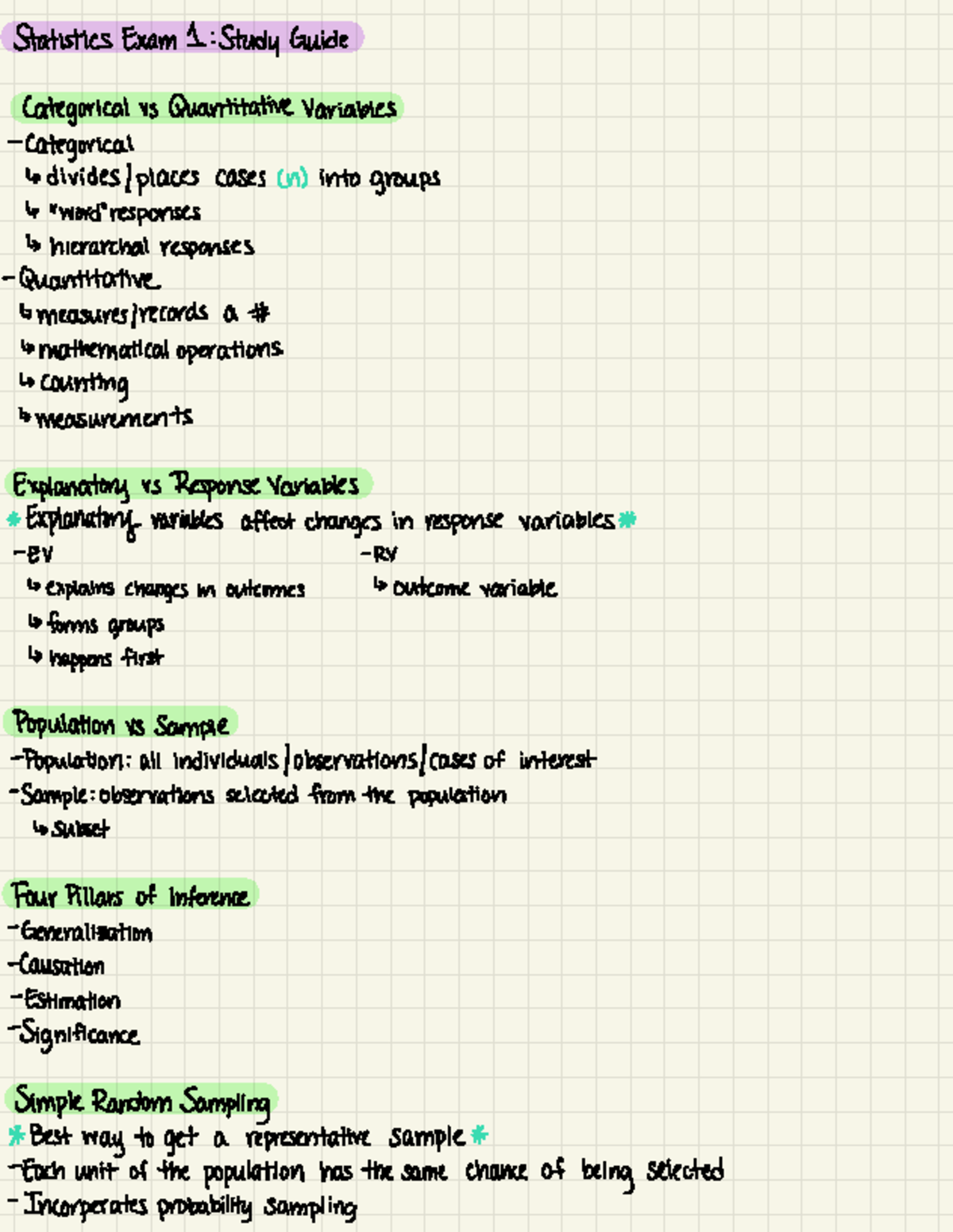 Statistics 200 Exam 1 Study Guide - ####### StatisticsExam 1 : Study ...