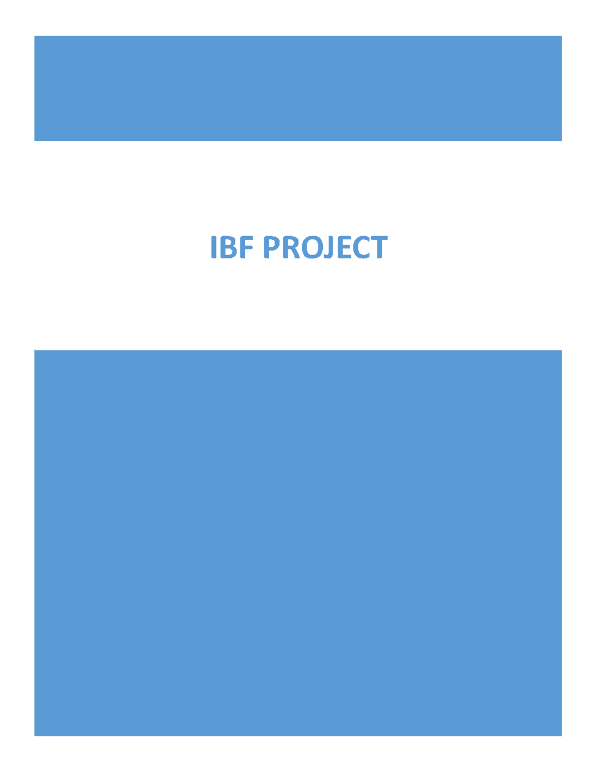 Project Feasibility Report - IBF PROJECT Presented By Mubashir Ali Asif ...