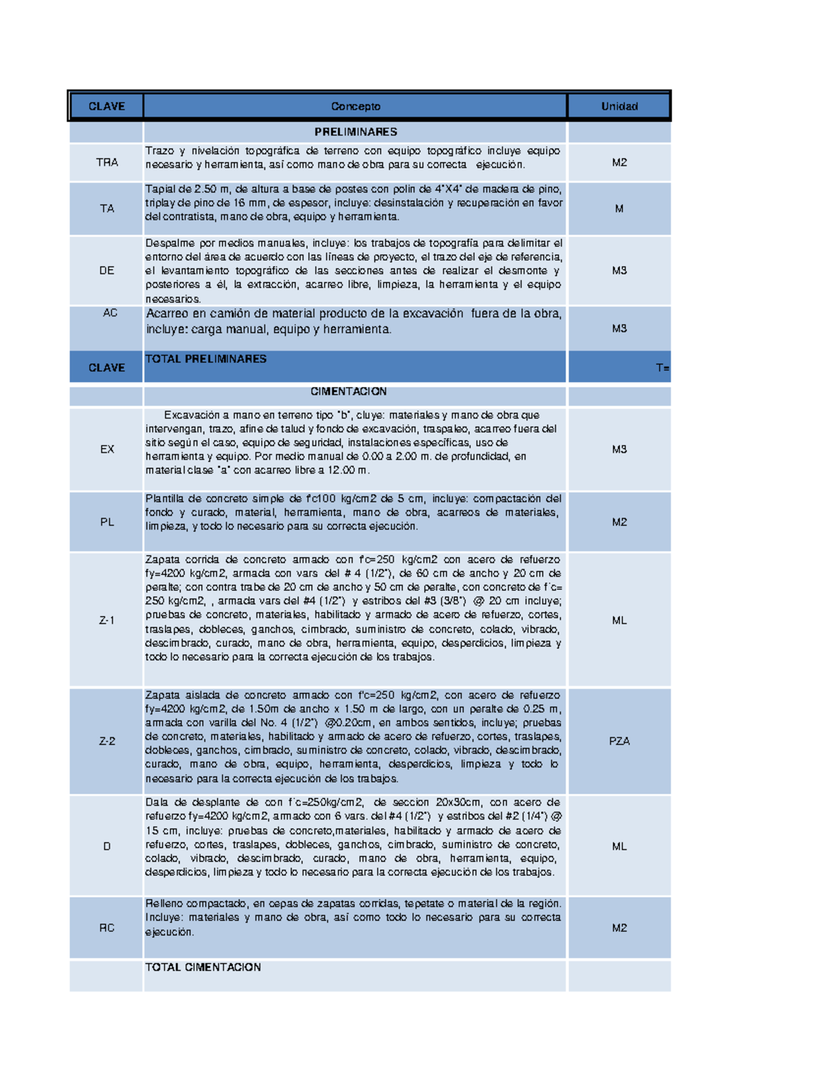 Catalogo - CLAVE Concepto Unidad PRELIMINARES TRA Trazo y nivelación topográfica de terreno con ...