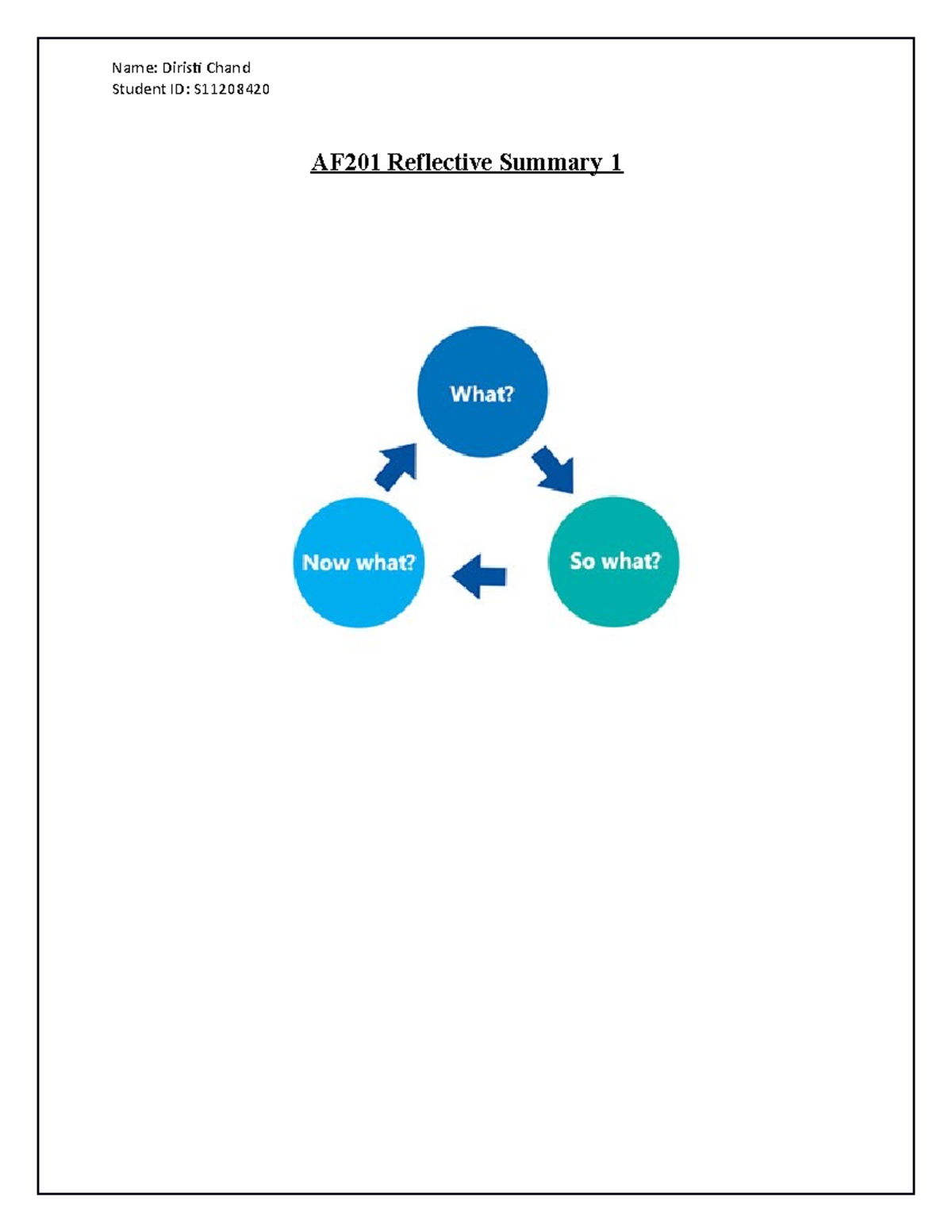 AF201 Reflective Summary 1 - Management accounting focuses on ...