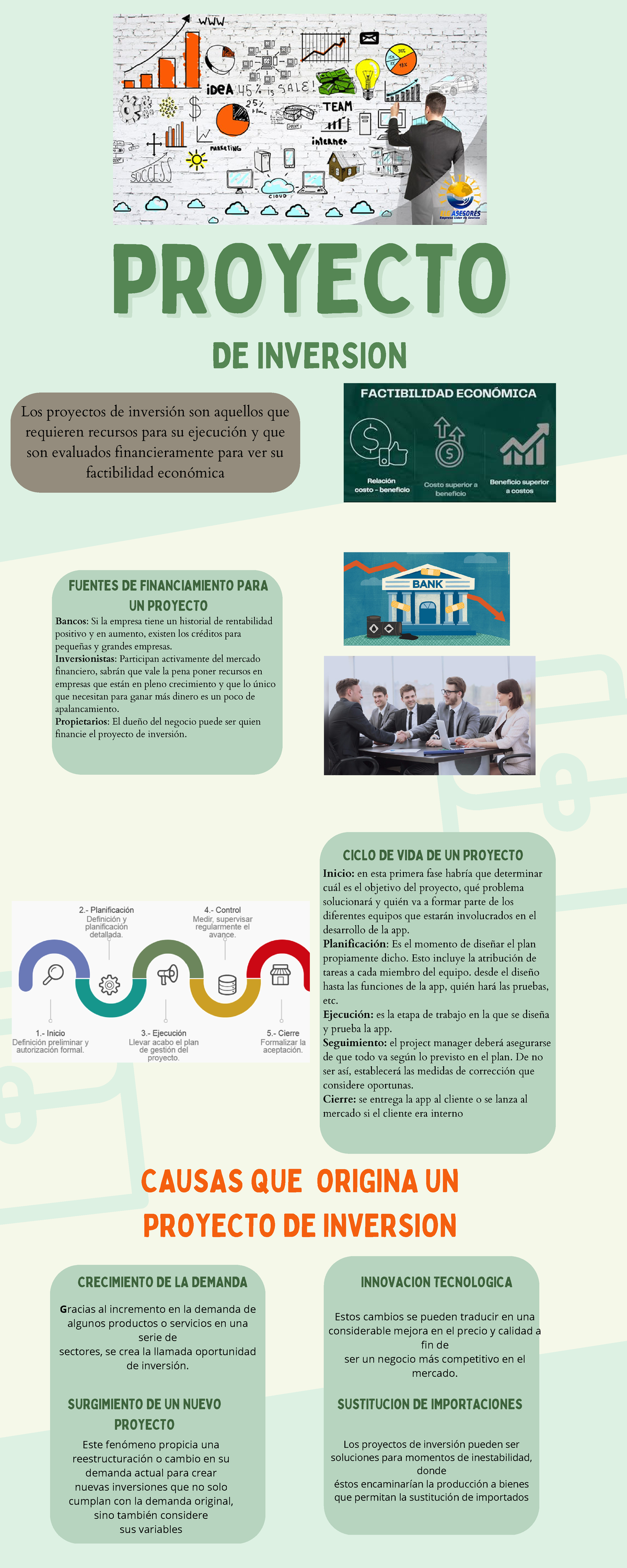 Infografia - Proyecto de Inversion - Bancos: Si la empresa tiene un ...