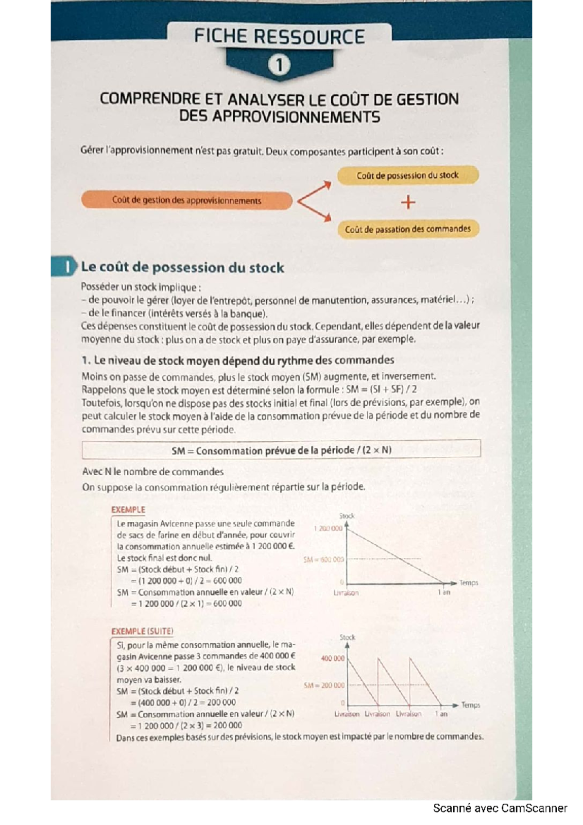 Fiches ressources appros - Gestion prévisionnelles des emplois et des ...