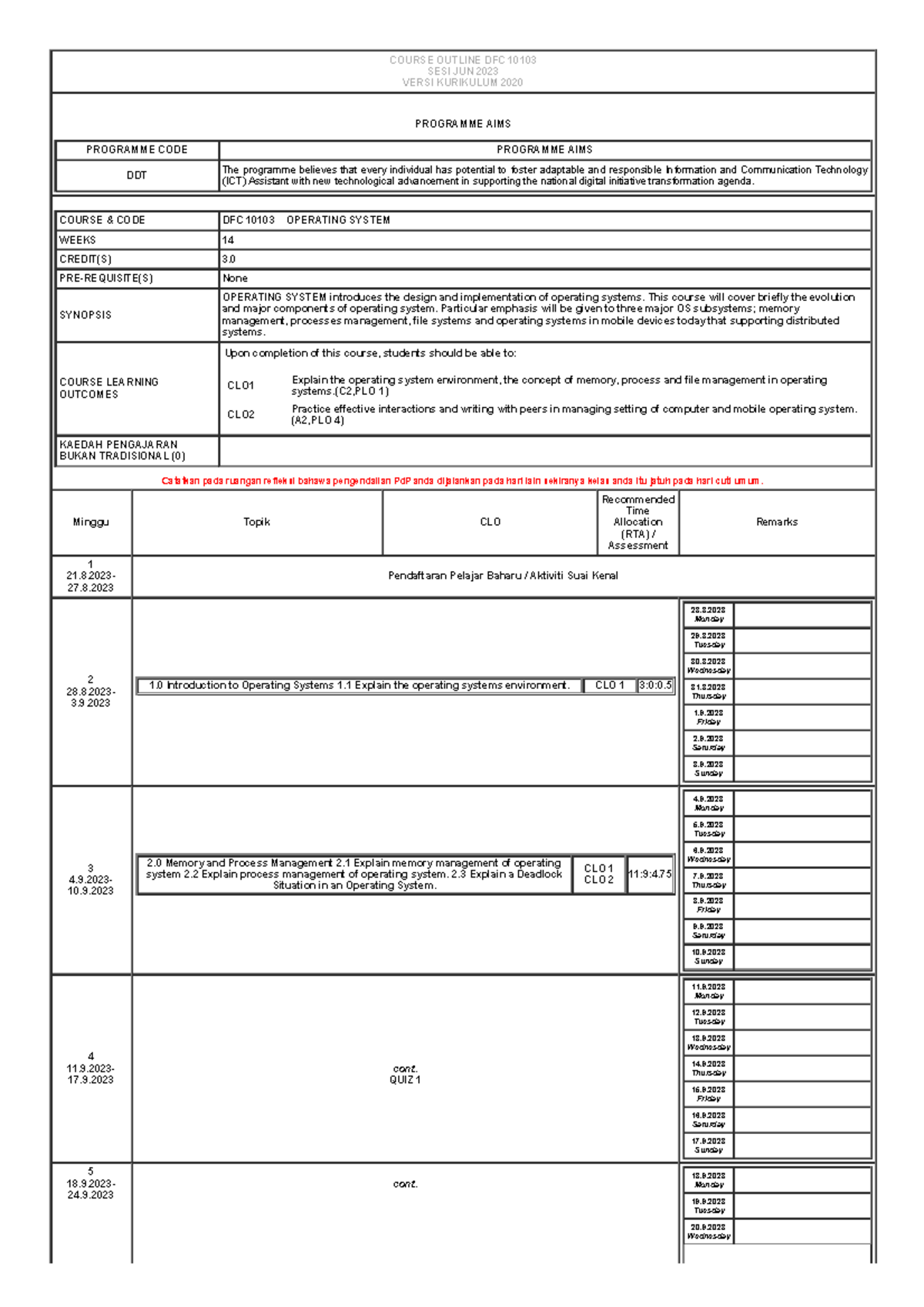 Course Outline DFC 10103 SESI JUN 2023 - COURSE OUTLINE DFC 10103 SESI ...