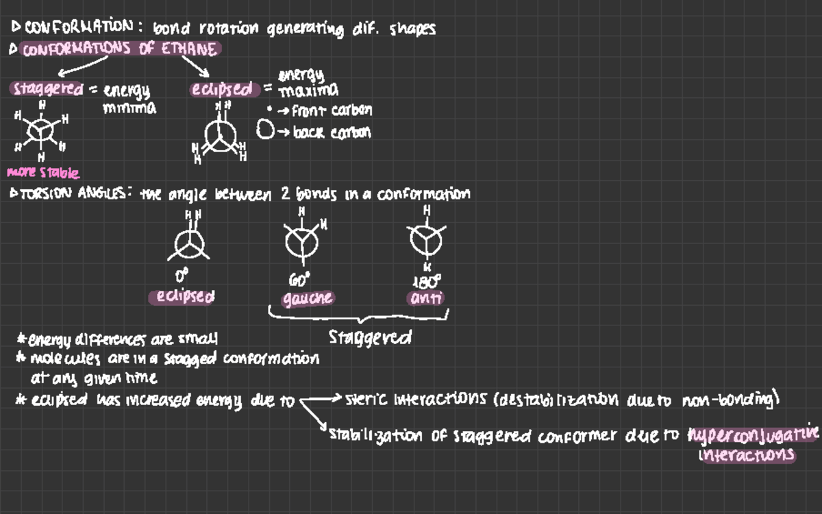 Alkanes And Cycloalkanes - CONFORMATION bond rotation generating dif ...