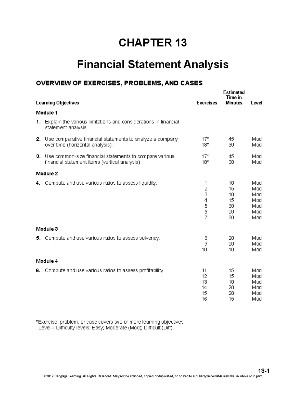 Solutions Manual Chapter 13 - CHAPTER 13 Financial Statement Analysis ...