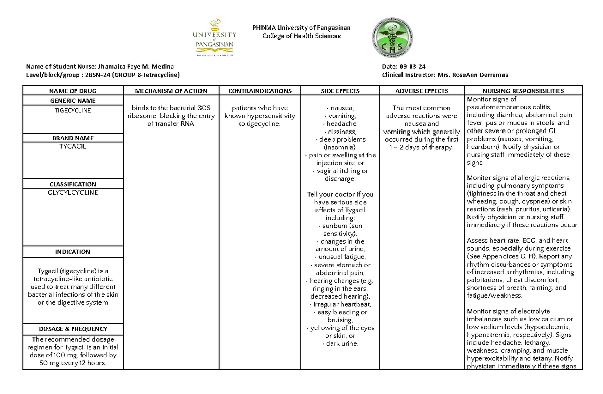 Jhamdrugstudy - drug study example for micropara lec - PHINMA ...