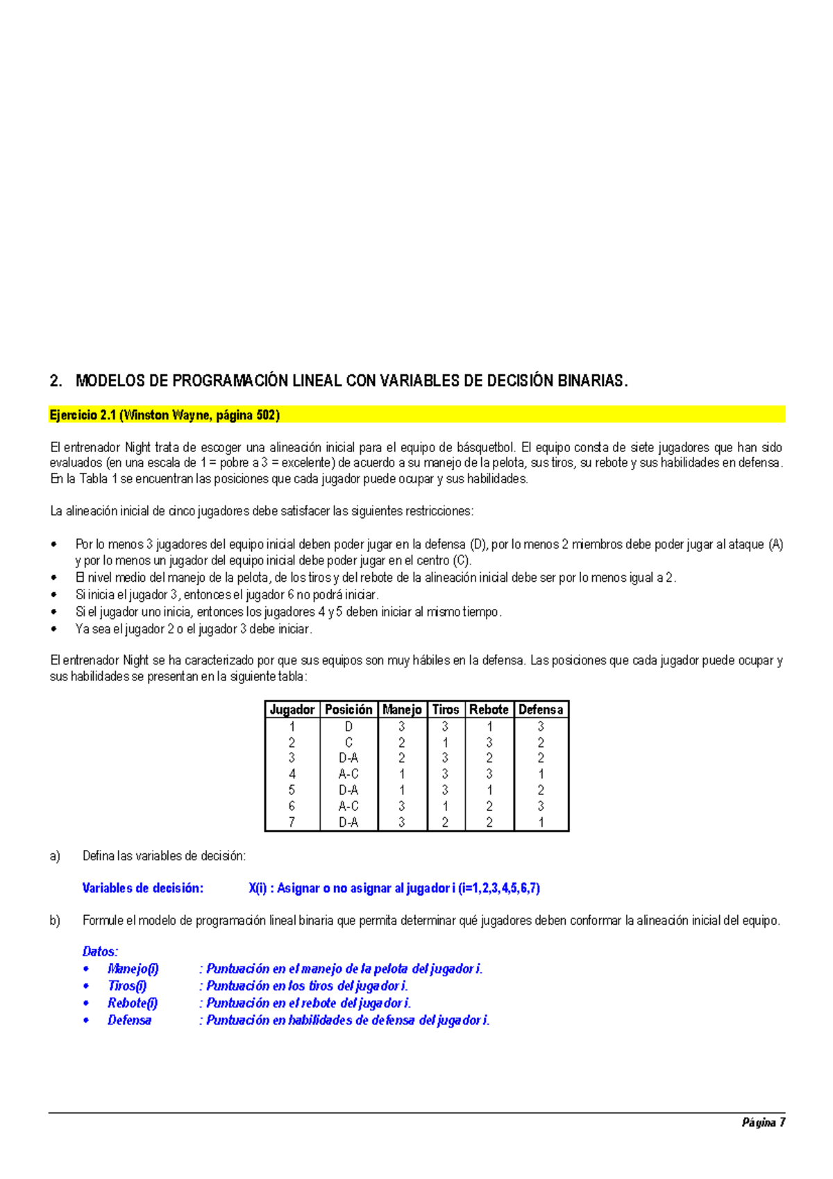 Ejercicios Resueltos Programaci n Entera Binaria Para Hallar El Nuevo ejercicios-resueltos-programaci-n-entera-binaria-para-hallar-el-nuevo