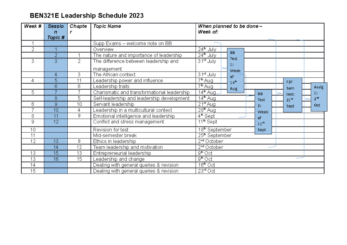 Leadership Schedule BEN321 2023 - BEN321E Leadership Schedule 2023 Week ...