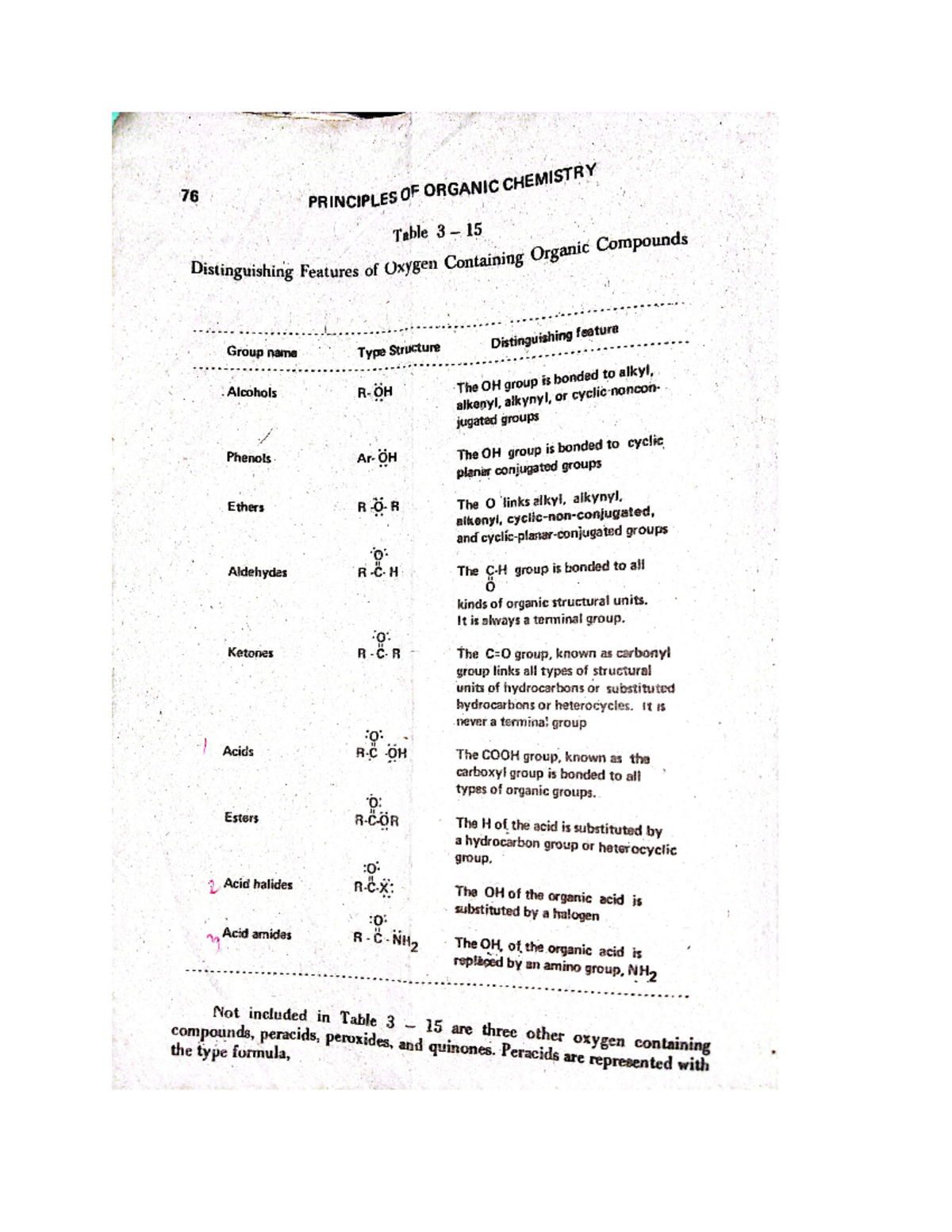 Oxgen-containing-organic-compounds - 76 PRINCIPLES OF ORGANIC CHEMISTRY ...
