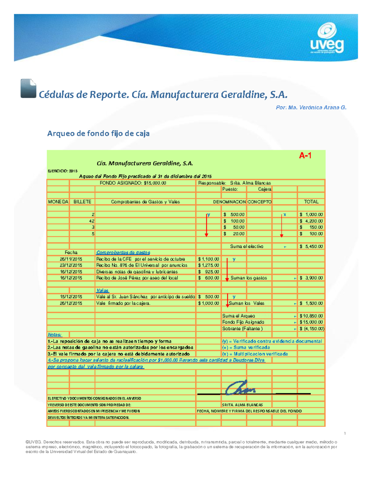 Recurso 3 Cedulas de Reporte - 1 ©UVEG. Derechos reservados. Esta obra no puede ser reproducida ...
