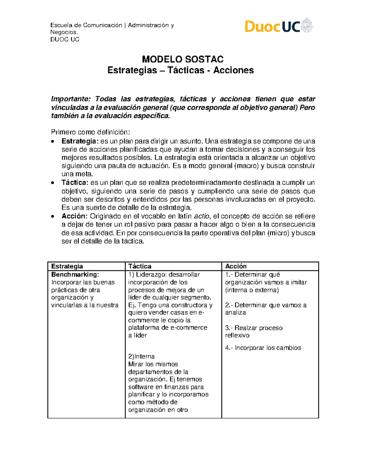 Modelo Sostac (ETA) - Escuela de Comunicación | Administración y ...