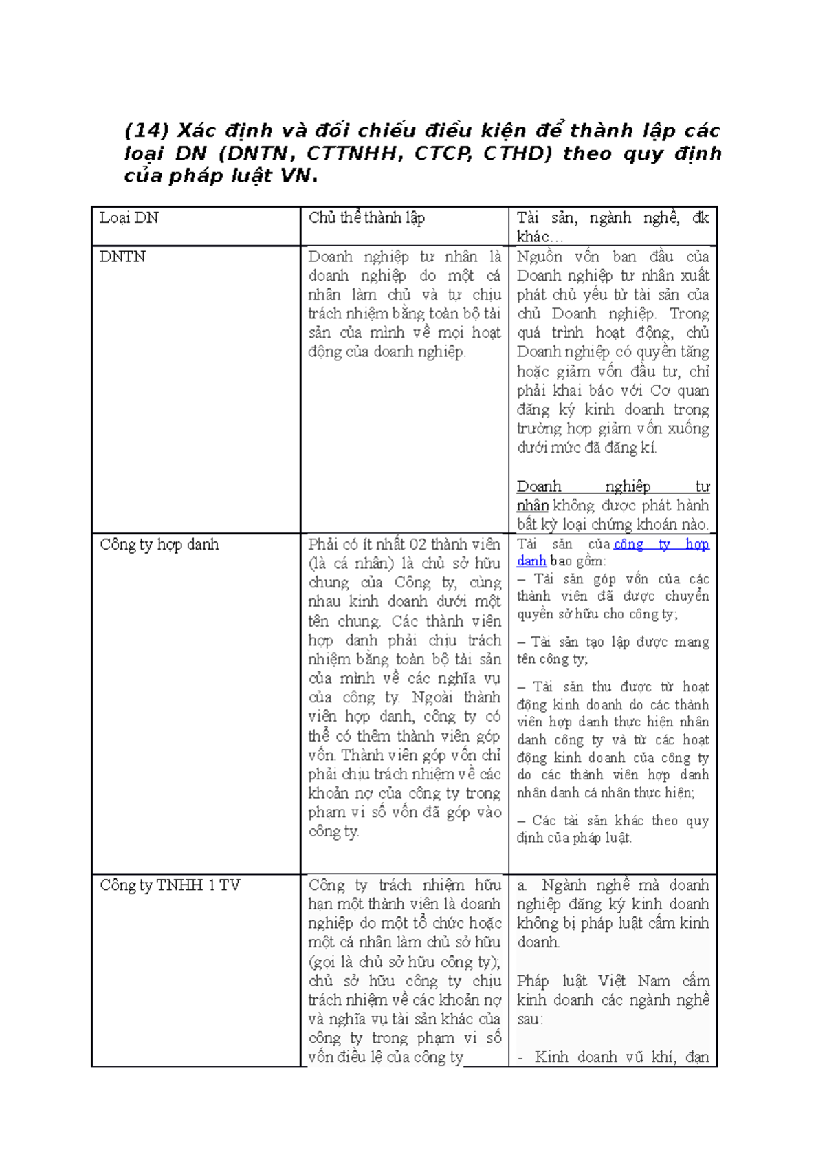 Chương 4 - LKD - Chương 4 môn LKD của cô Nguyễn Triều Hoa - (14) Xác ...