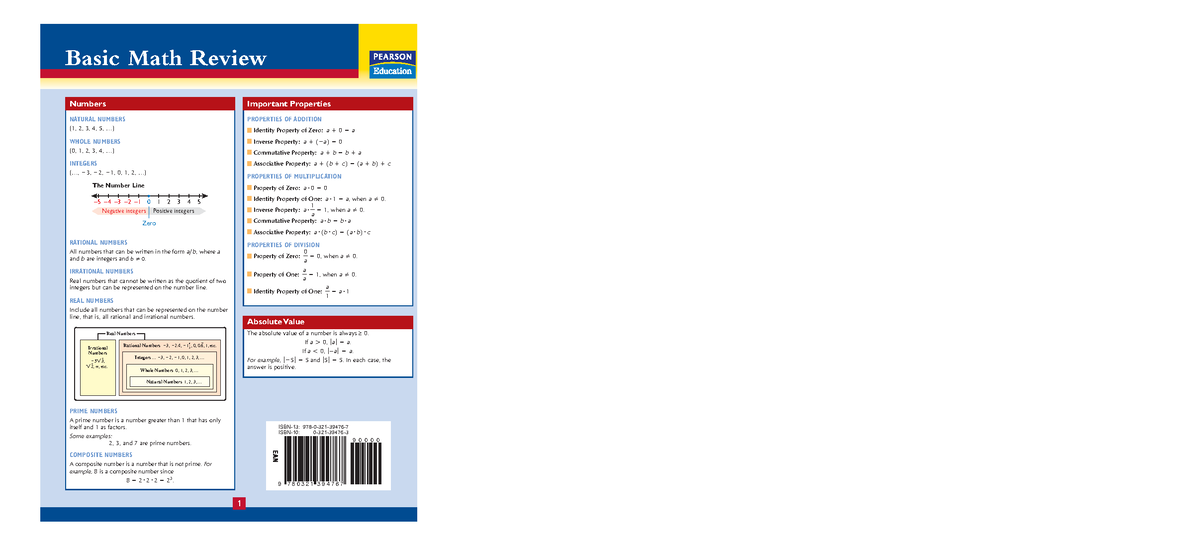 Basic Math Review Card - Basic Math Review Numbers NATURAL NUMBERS ####### {1, 2, 3, 4, 5 ...