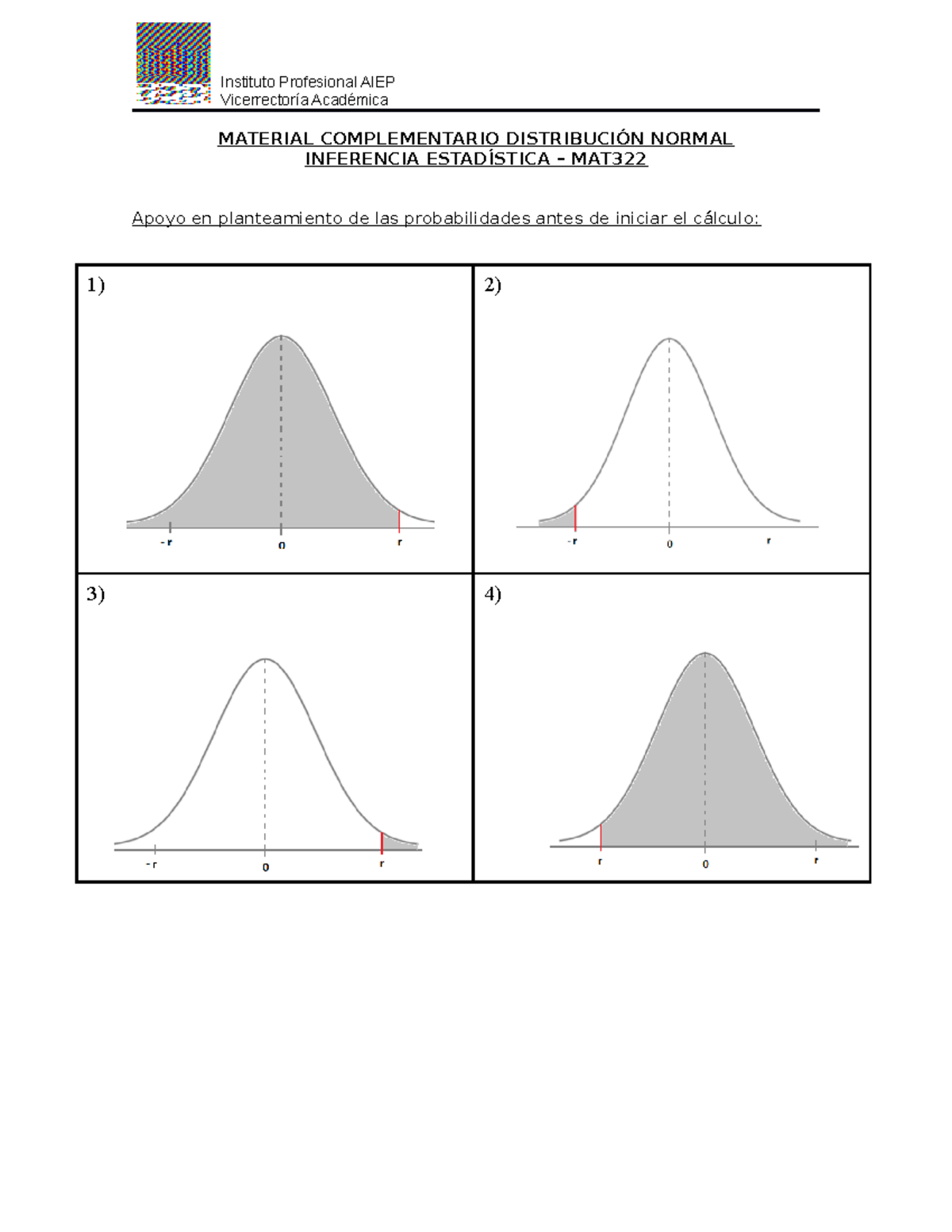 Complemento Distribución Normal - Vicerrectoría Académica MATERIAL ...