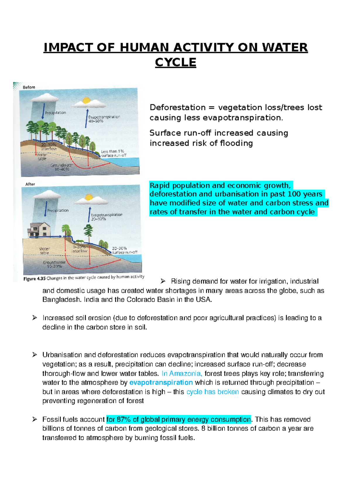 Impact OF Human Activity ON Water Cycle - IMPACT OF HUMAN ACTIVITY ON ...