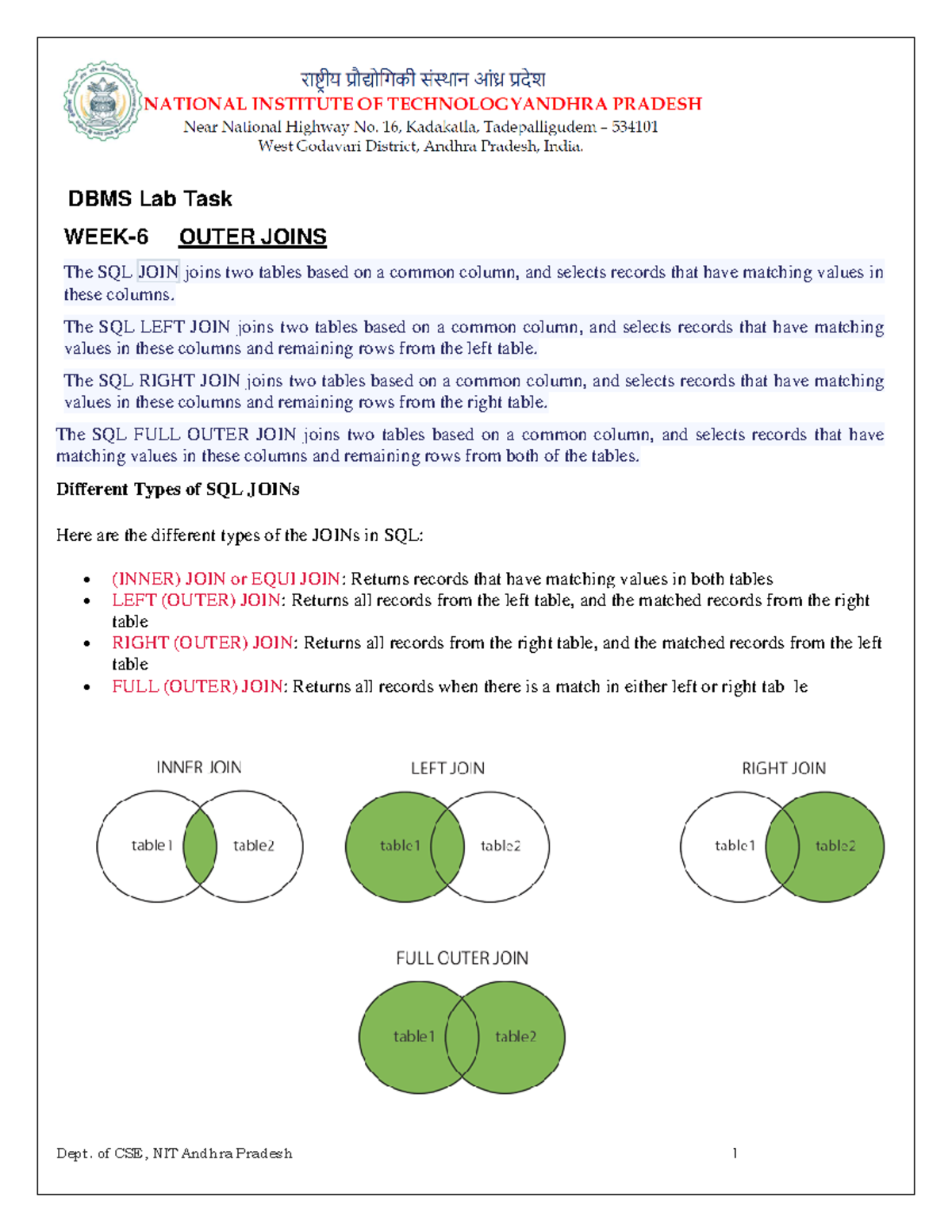 Worksheet week6 - DBMS Lab Task WEEK-6 OUTER JOINS The SQL JOIN joins two tables based on a ...