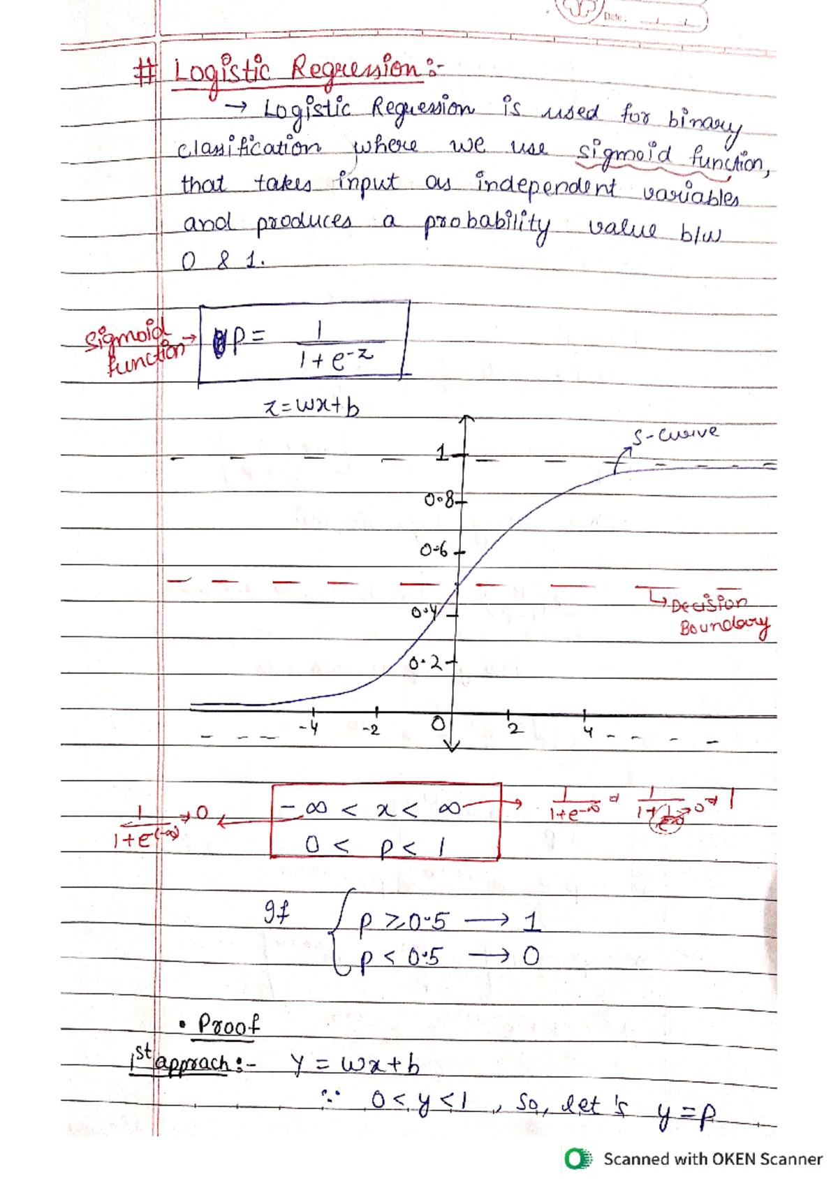 Logistic Bias Variance Under Fitting And Overfitting W Date Logistic Regression Logistic