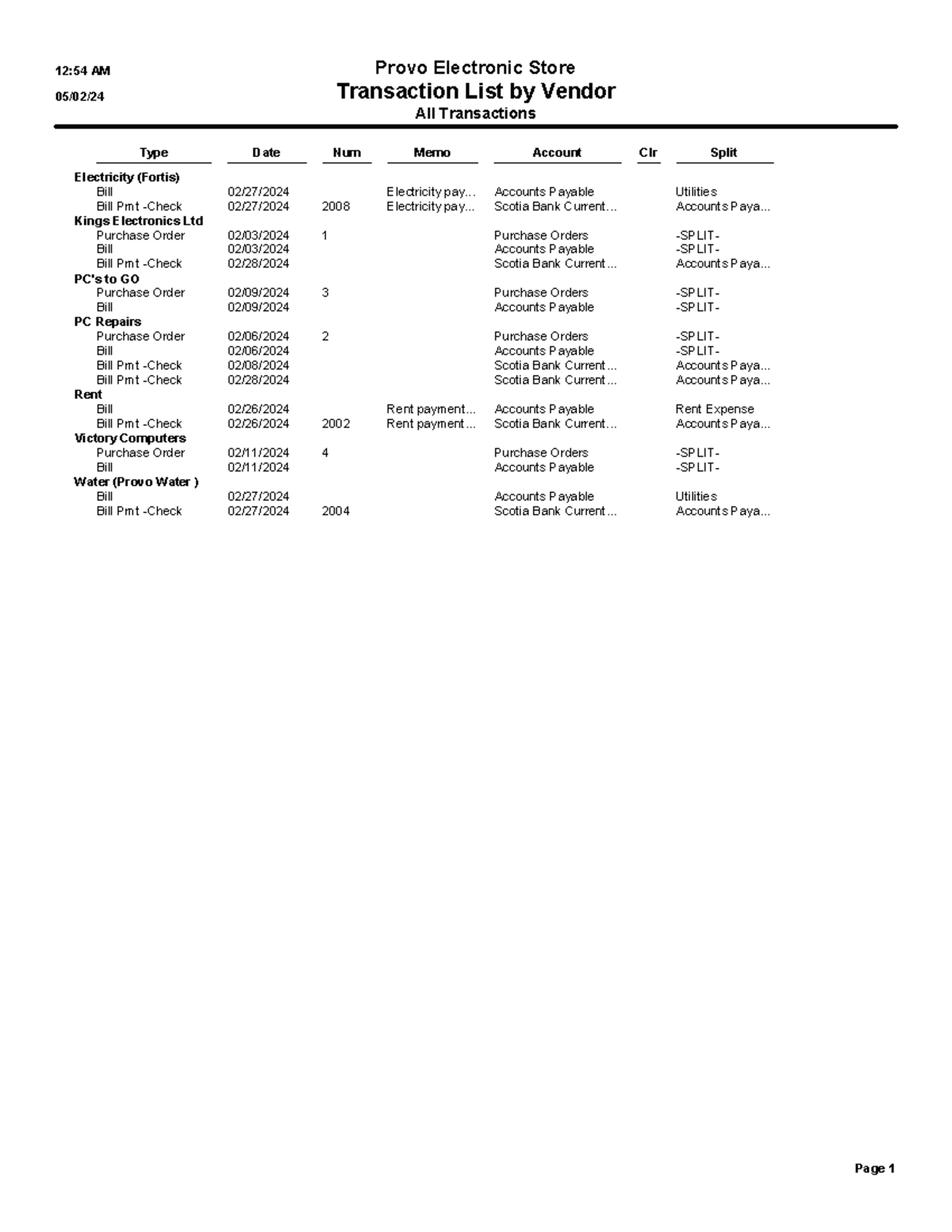 Transaction list by vendor (all transaction ) - Type Date Num Memo ...