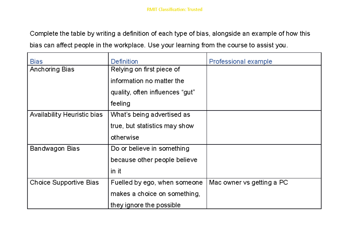 Bias Template - just basic - RMIT Classification: Trusted Complete the ...