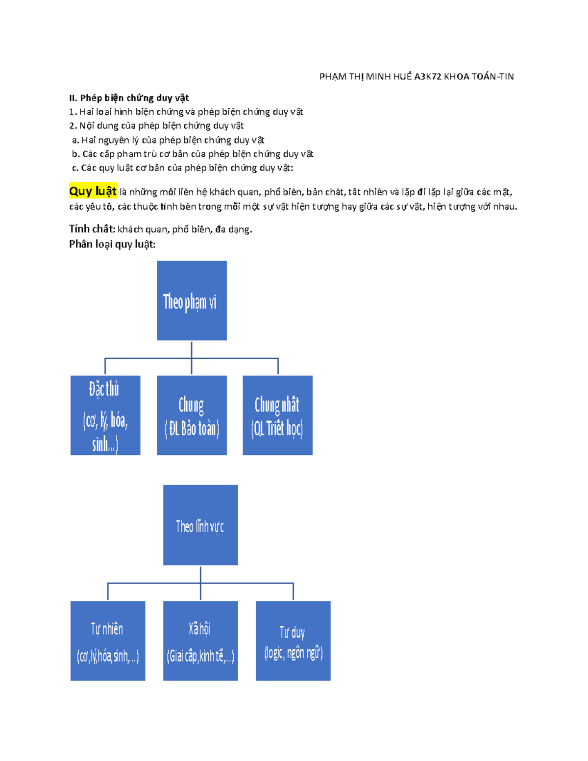 Buổi 11 . môn Triết - Phép biện chứng duy vật - PH M TH MINH HUẾẾ A3K72 KHOA TOÁN-TINẠ Ị II ...
