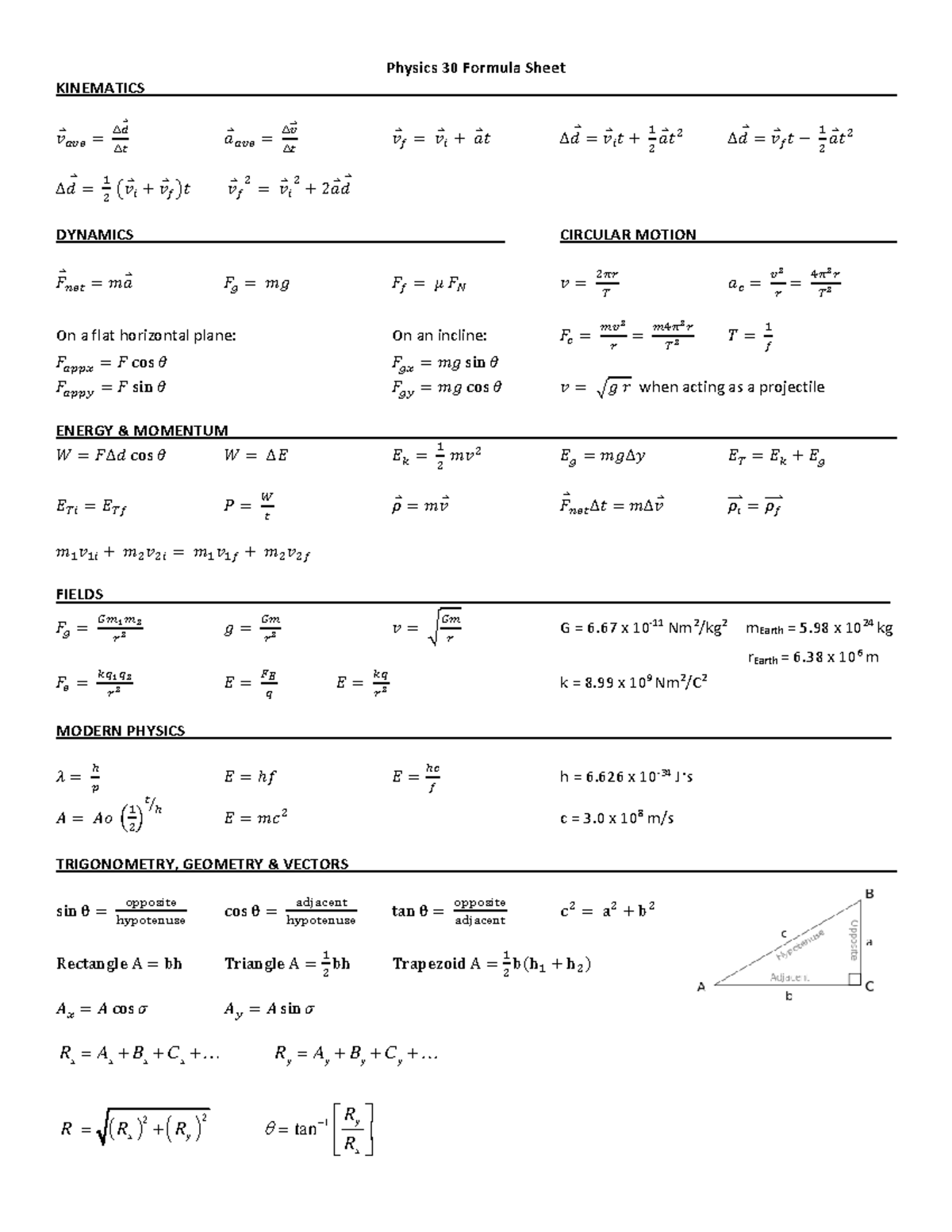 Physics 1080 cheat formula sheet - Physics 30 Formula Sheet KINEMATICS ...