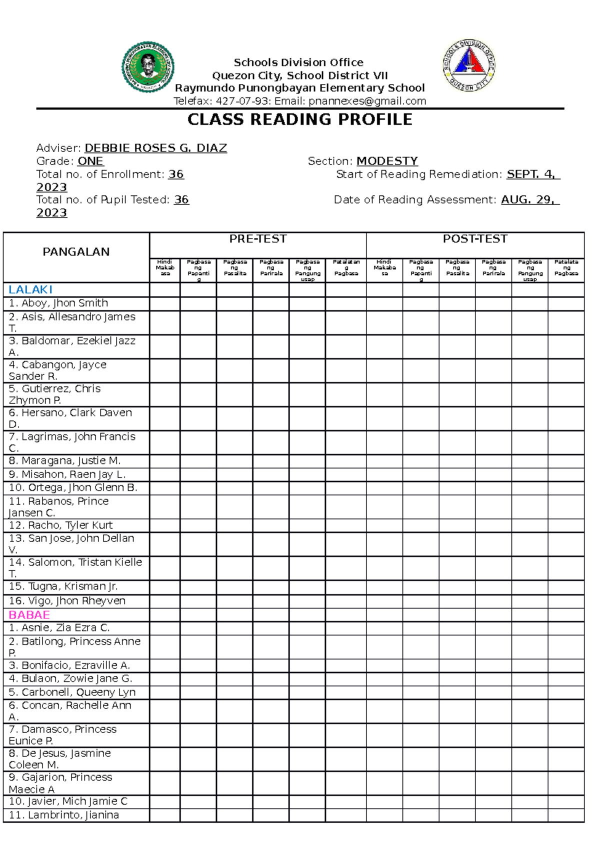Reading- Profile - Schools Division Office Quezon City, School District ...