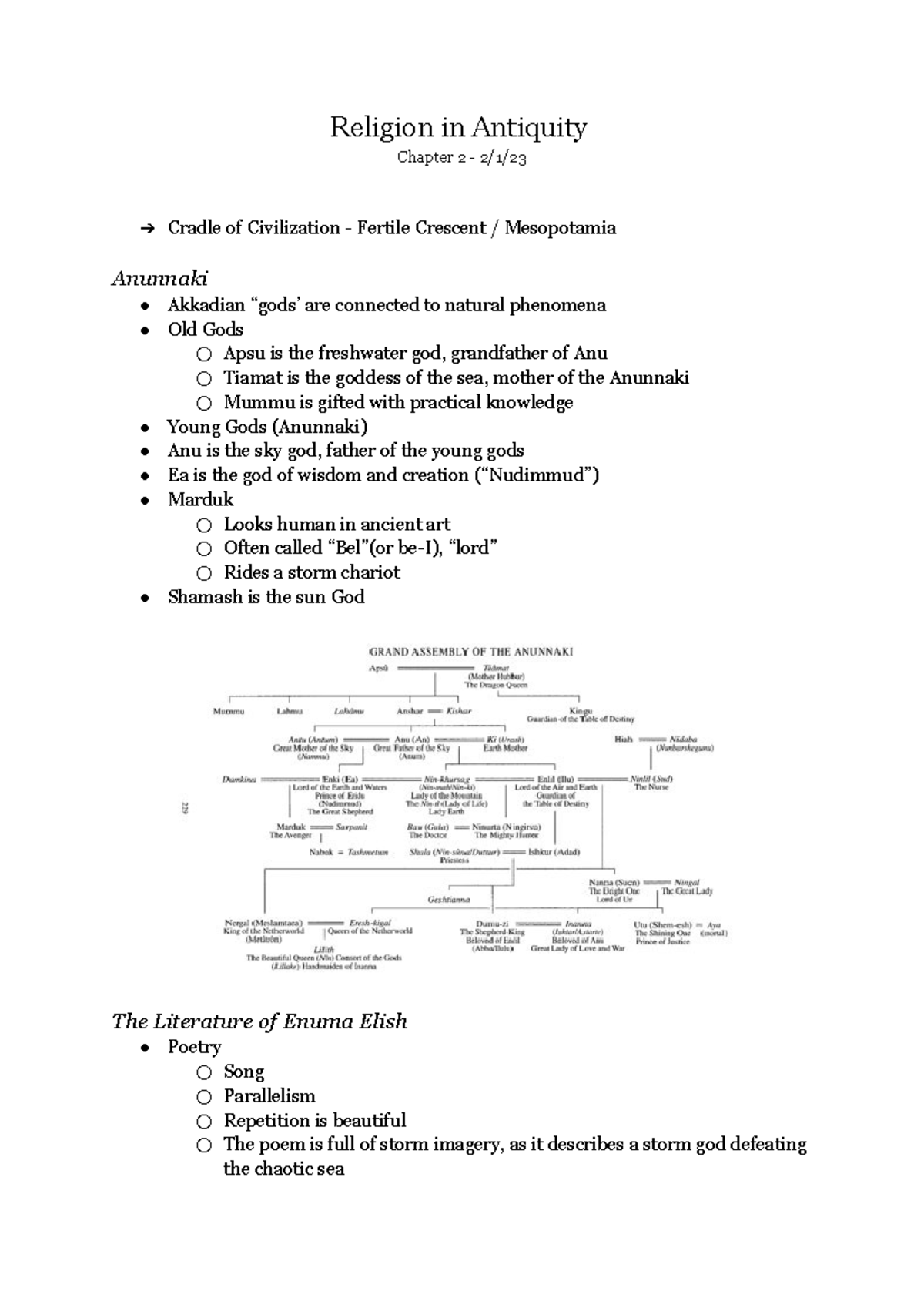 Religion in Antiquity - Lecture Notes (Unit 1) - Religion in Antiquity ...
