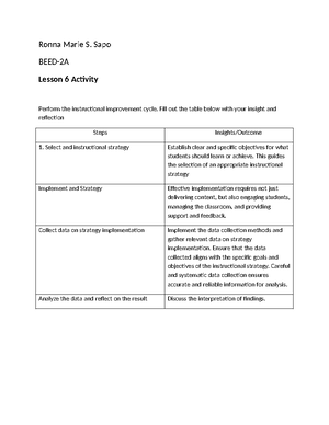 5Es Detailed Lesson Plan in Mathematics 1 - Learning objectives At the ...