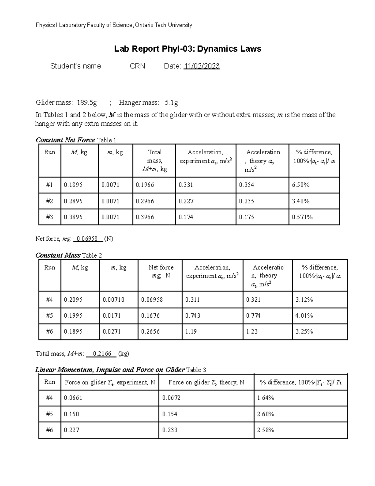 Dynamics Report - Physics I Laboratory Faculty of Science, Ontario Tech ...