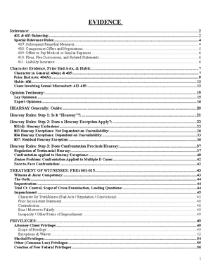 Final Outline - Introduction to the Federal Rules of Evidence (FRE ...