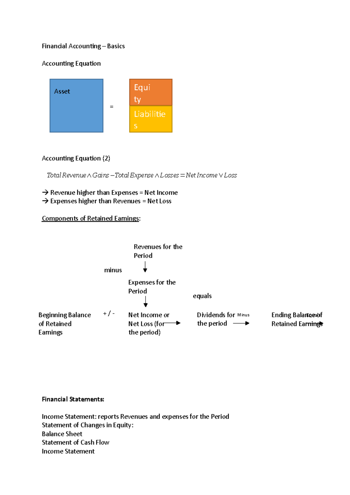 Financial Accounting Basics - Income Statement Reports net Using ...