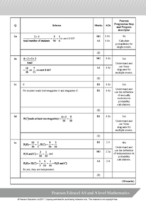 2306 8MA0-01 AS Pure Mathematics June 2023 Shadow Paper (pdf) - June ...