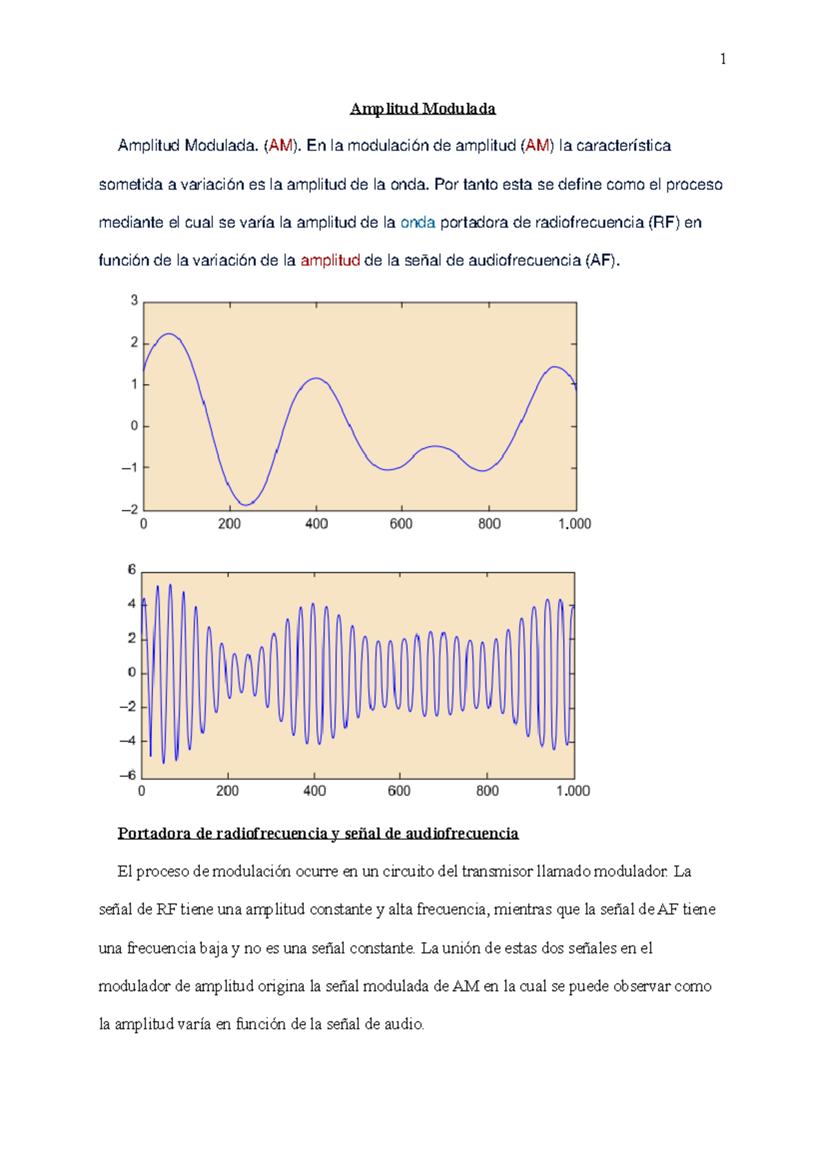 Marco operativo - Amplitud Modulada - Amplitud Modulada Amplitud ...