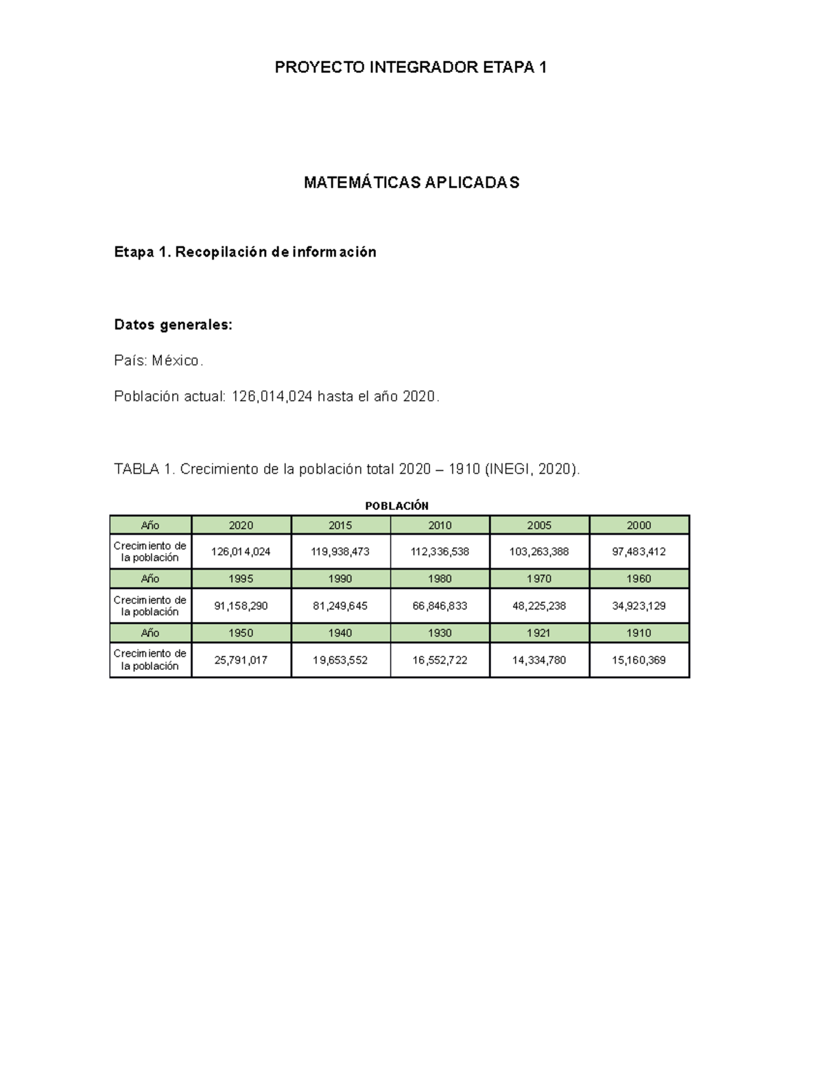 PIE3 Matematicas aplicadas - PROYECTO INTEGRADOR ETAPA 1 MATEMÁTICAS APLICADAS Etapa 1 ...