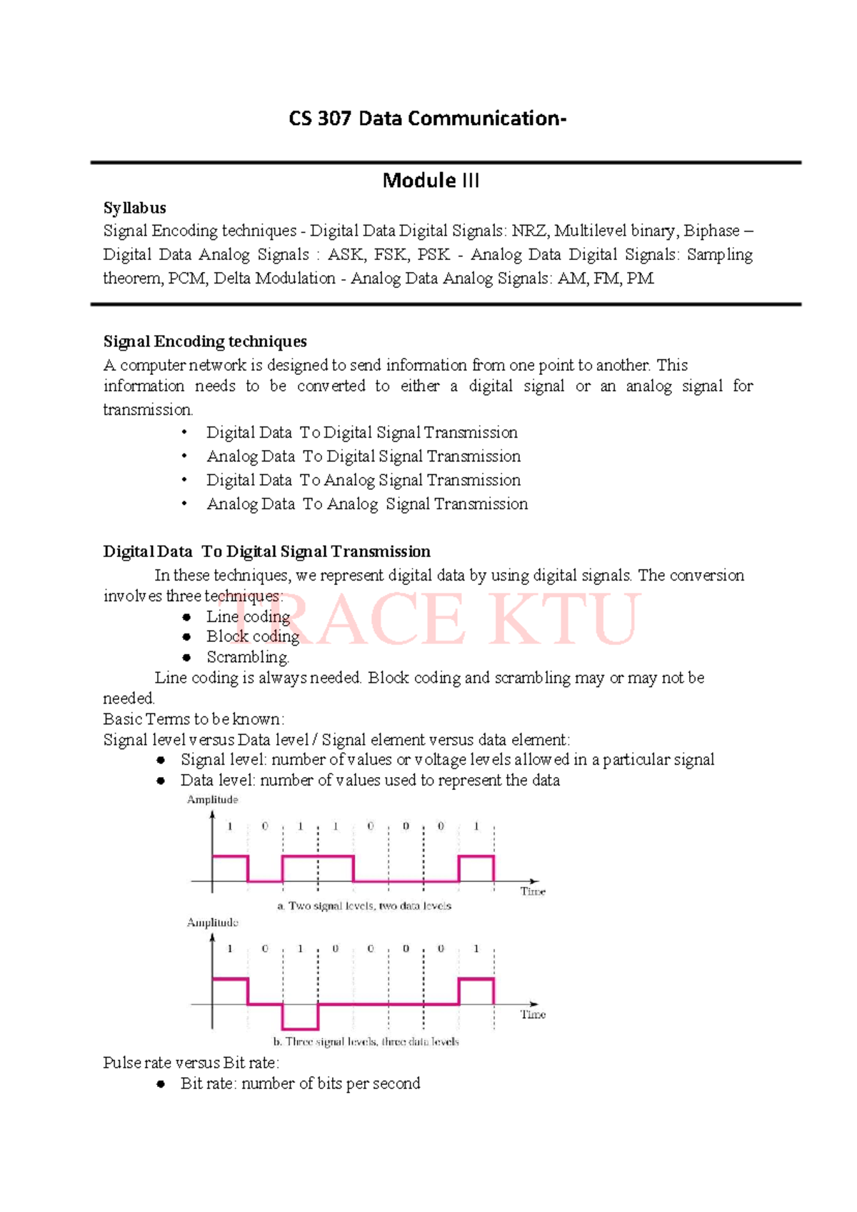 Dc3 - Module 3 - CS 307 Data Communication- Module III Syllabus Signal ...