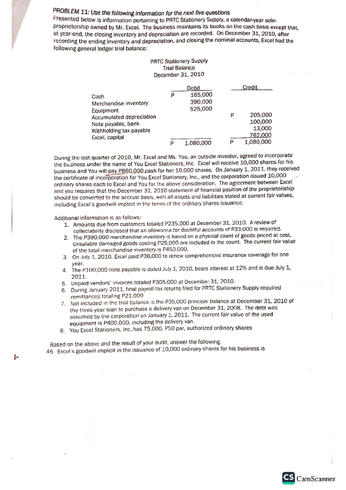 Problem 11 Aud and assurance concepts and application 1 - Accountancy ...