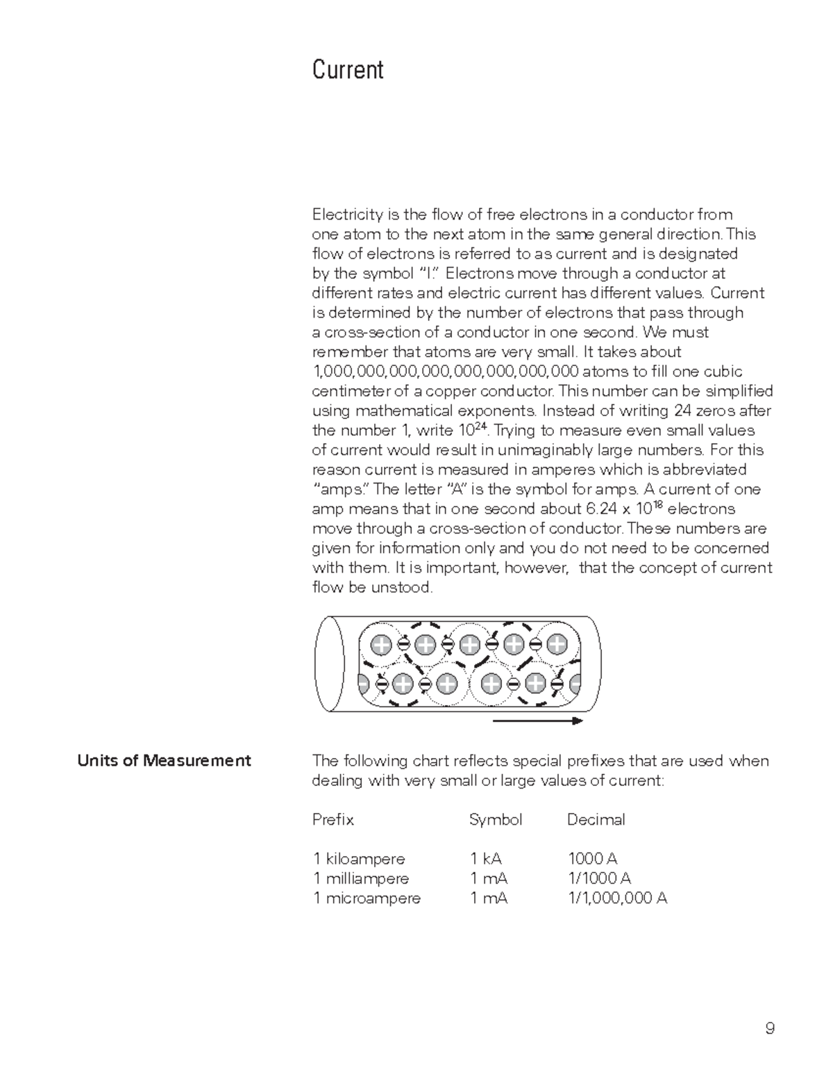 Current - 9 Current Electricity is the flow of free electrons in a ...