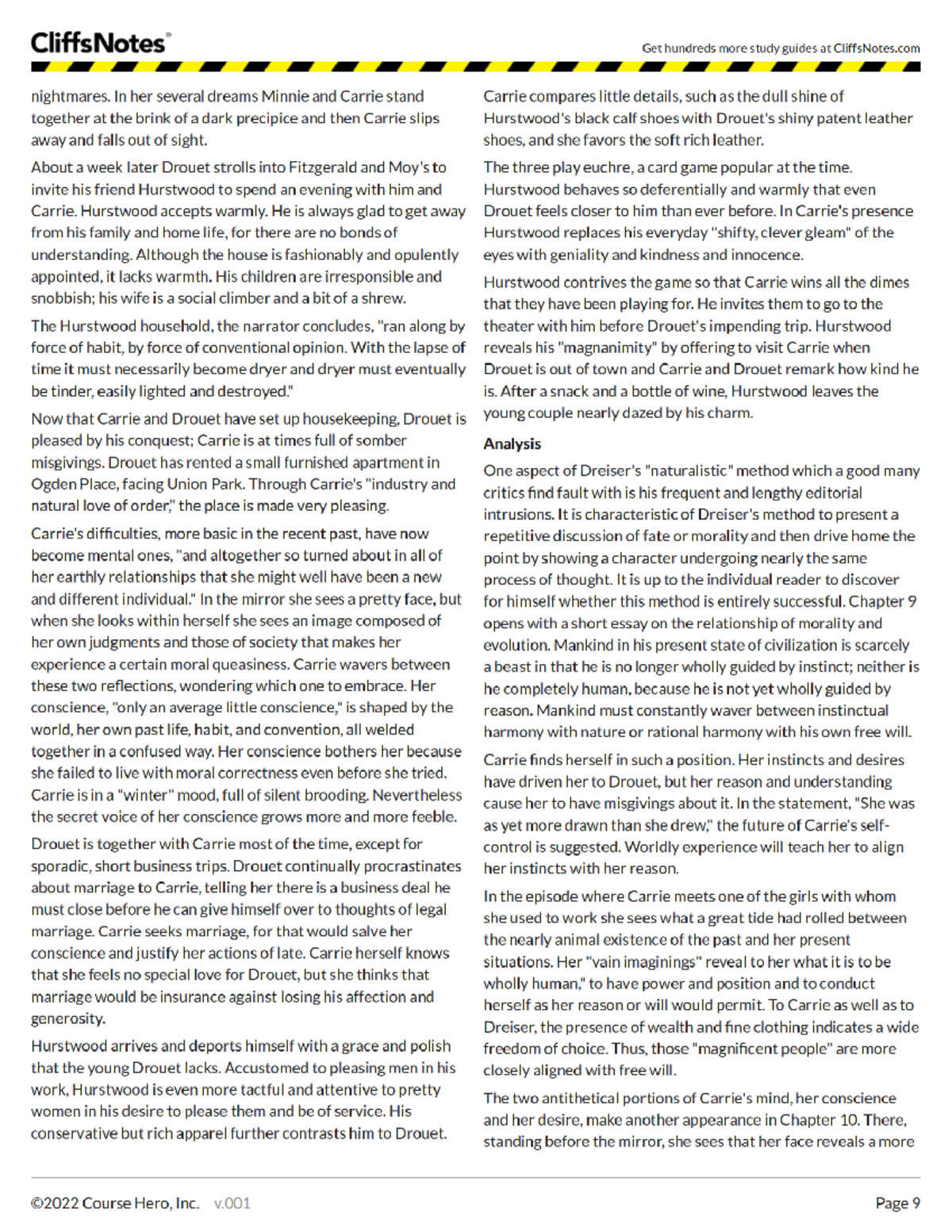 Cliffs Notes on Sister Carrie 9 - Biology 101 - Studocu