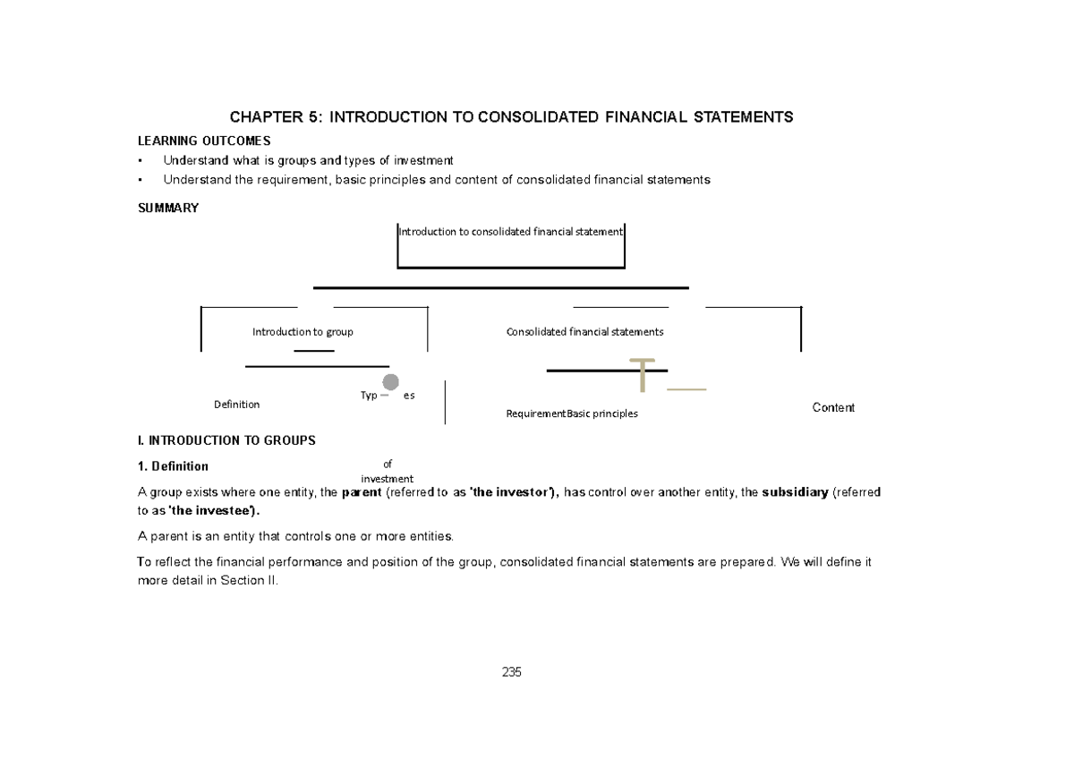Chapter-5 Introduction-of-consolidation student - CHAPTER 5 ... Chapter-5 Introduction-of-consolidation student - CHAPTER 5 ...