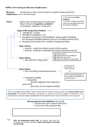 Module 06 business combination - ADVANCED ACCOUNTING Module 6 ...