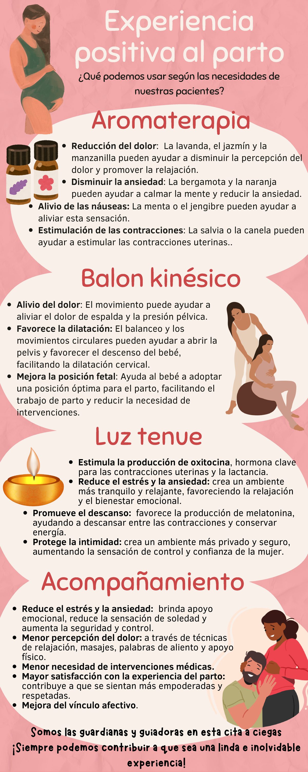 Infografía Matrona Parto Medicina Ilustrado Rosa - Alivio del dolor: El ...