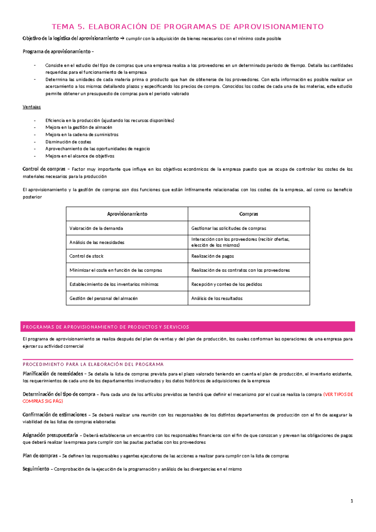 Tema 5. Elaboracion de programas de aprovisionamiento - TEMA 5. ELABORACIÓN DE PROGRAMAS DE ...